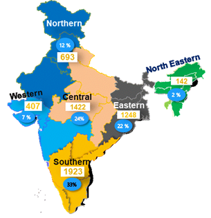 Bank’s Profile – Indian Bank | Your Own Bank :: Financial services company