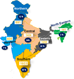 Bank’s Profile – Indian Bank | Your Own Bank :: Financial services company