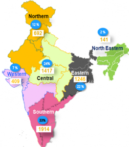 Bank’s Profile – Indian Bank | Your Own Bank :: Financial services company